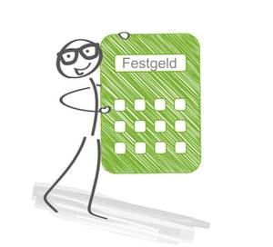 Festgeld Vergleich 1 Jahr (12 Monate) 10/2019, bis 1,40 %